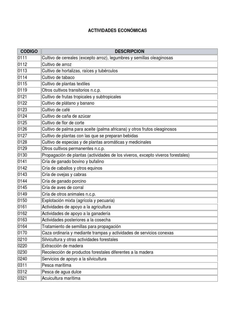 Códigos de Actividades Económicas | PDF | Agricultura | Educación ...