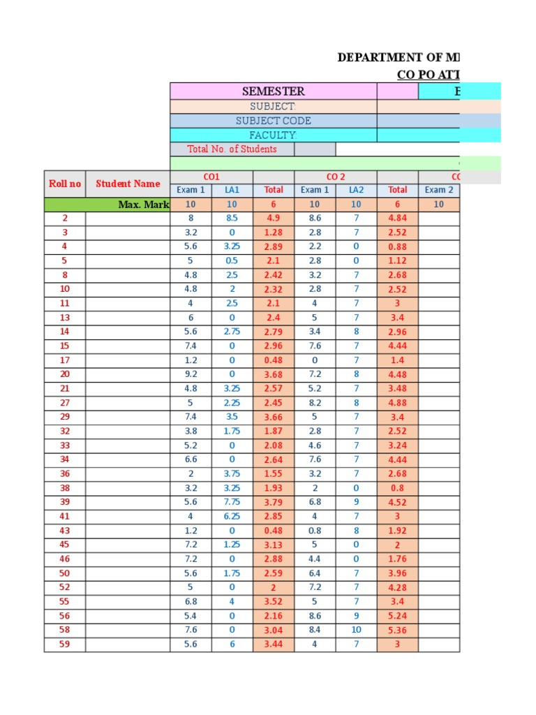 CO-PO Attainment Calculation Sheet | PDF | Educational Assessment And ...