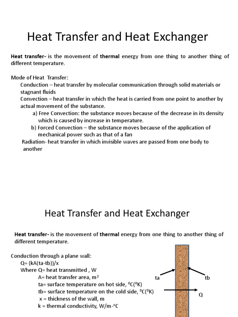 Modes of Heat Transfer Through Solids and Fluids and the Design of ...