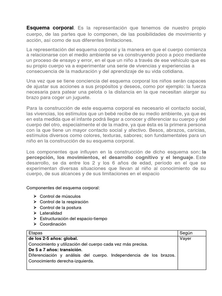 Imagen y Esquema Corporal | Descargar gratis PDF | Desarrollo cognitivo ...