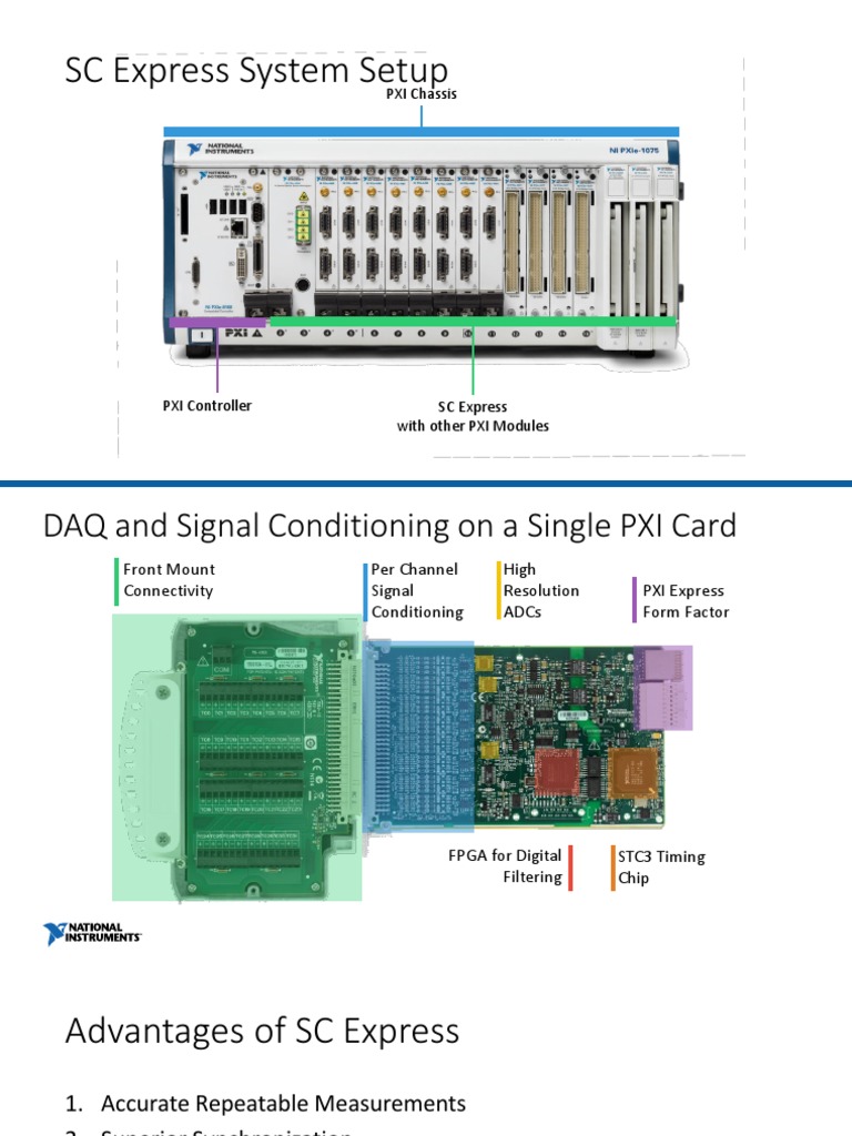 SC Express | PDF | Analog To Digital Converter | Electronic Engineering