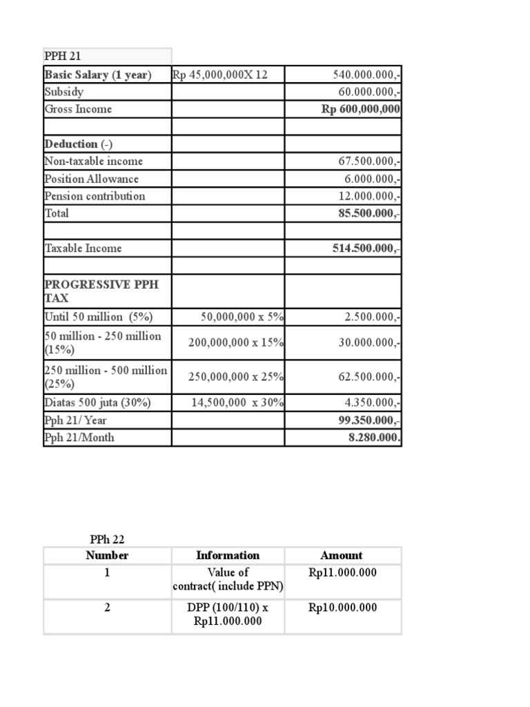 Tax Calculation | PDF | Income | Services (Economics)