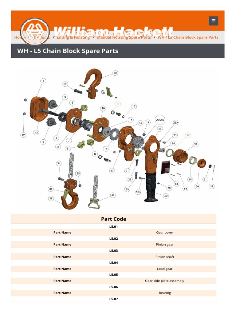 Chain Pulley Spare - Parts - Manual - Hoisting - Spar | PDF ...