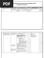 Hot Work Risk Assessment and Permit | PDF | Fires | Risk Assessment