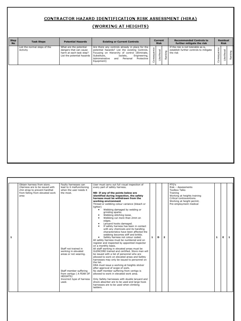 06) Working at Heights | PDF | Risk Assessment | Risk