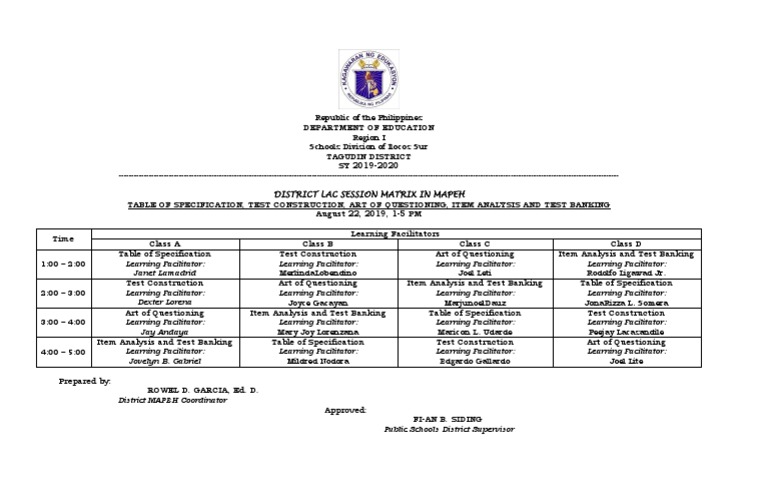 District Lac Matrix in Mapeh | PDF