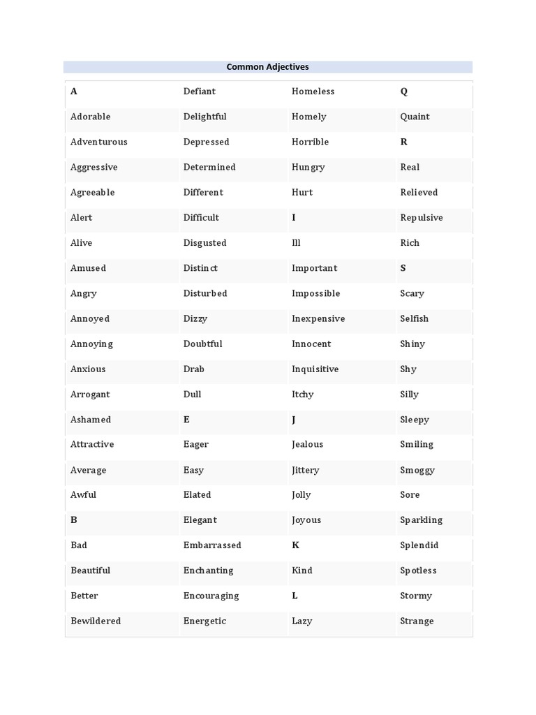 Common Adjectives | PDF