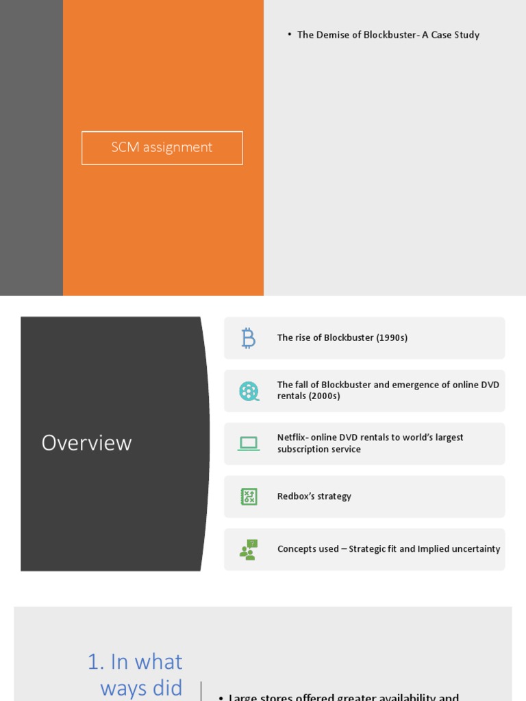 SCM Assignment 1 | PDF | Netflix | Business