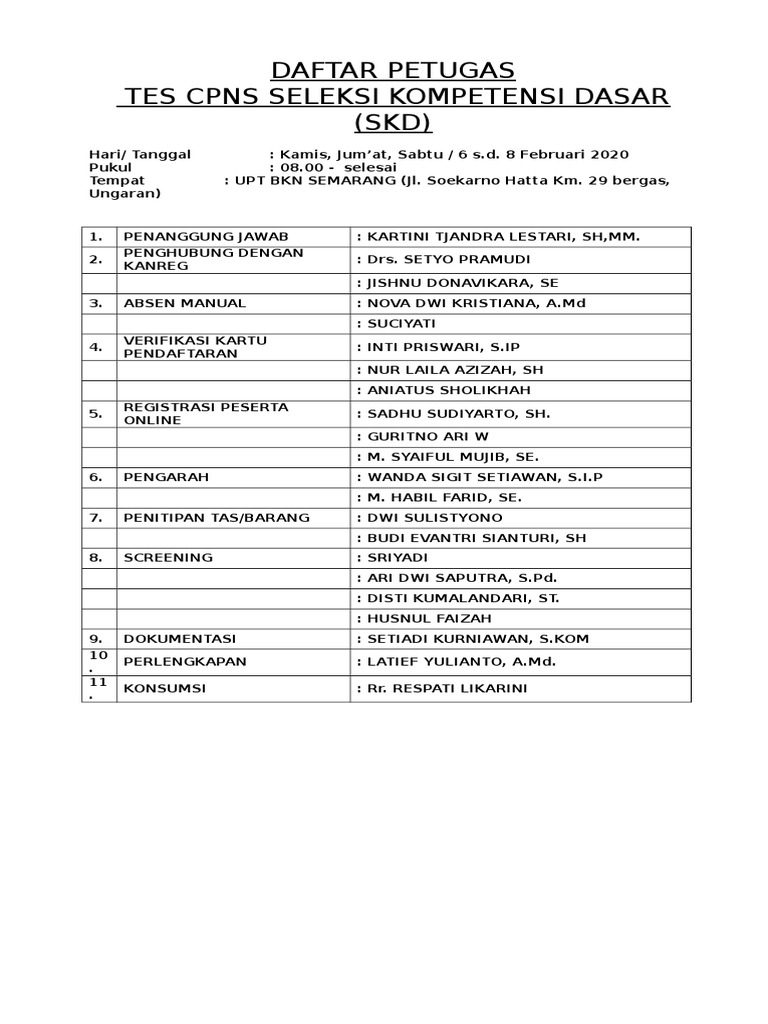Daftar Petugas | PDF