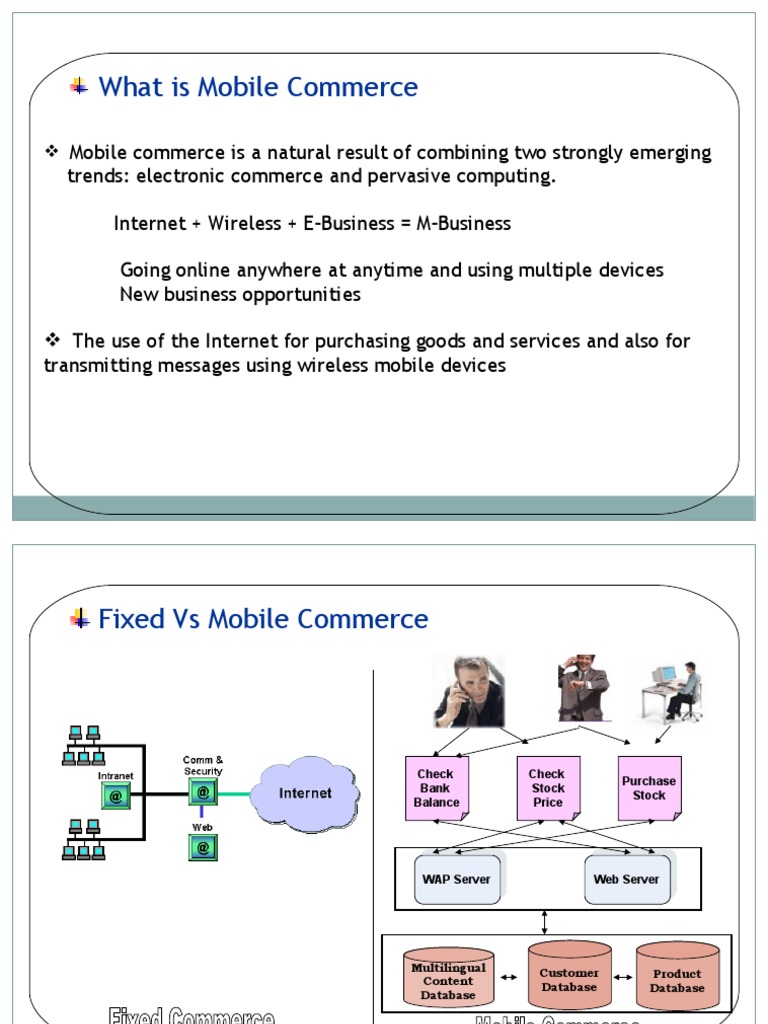 What Is Mobile Commerce | PDF | Mobile Technology | E Commerce
