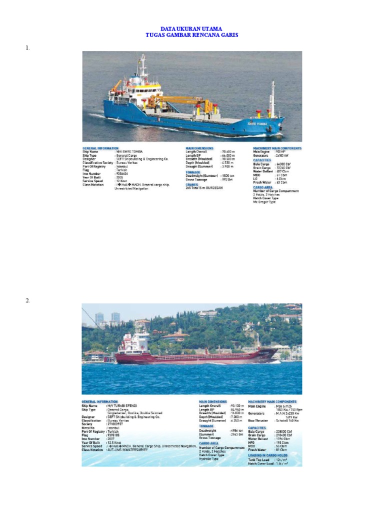 Kapal Data-Data | PDF | Tonnage | Oil Tanker