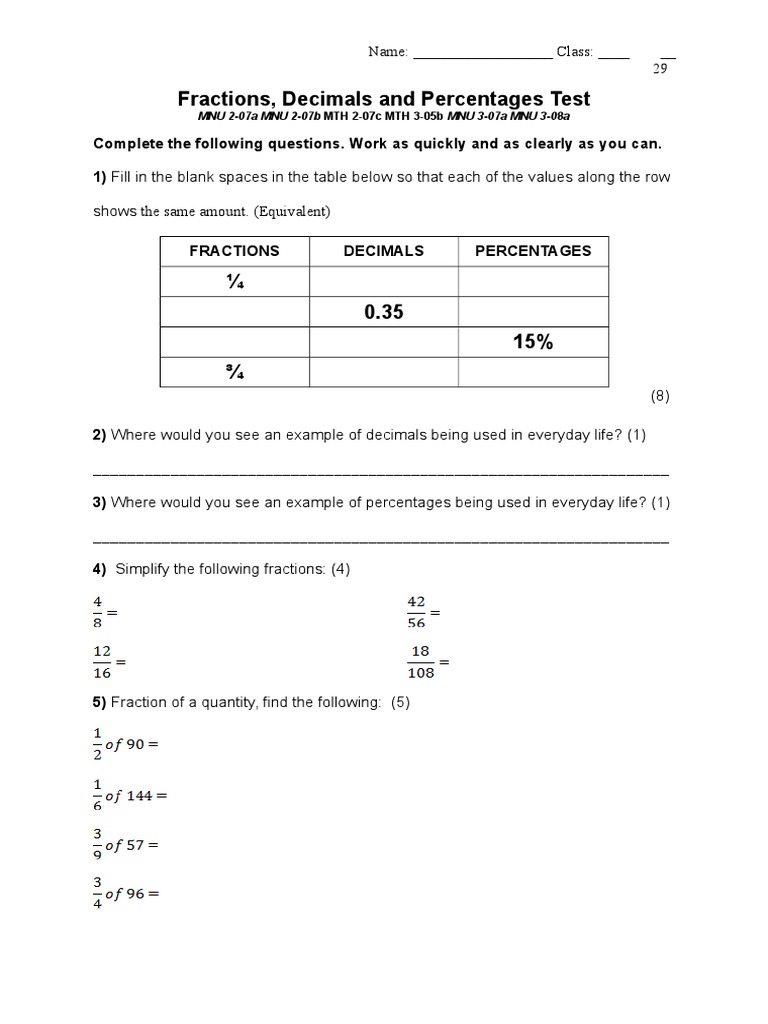 Fractions Decimals Percentages Test