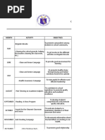 Sample Gpoa | PDF | Behavior Modification | Cognition