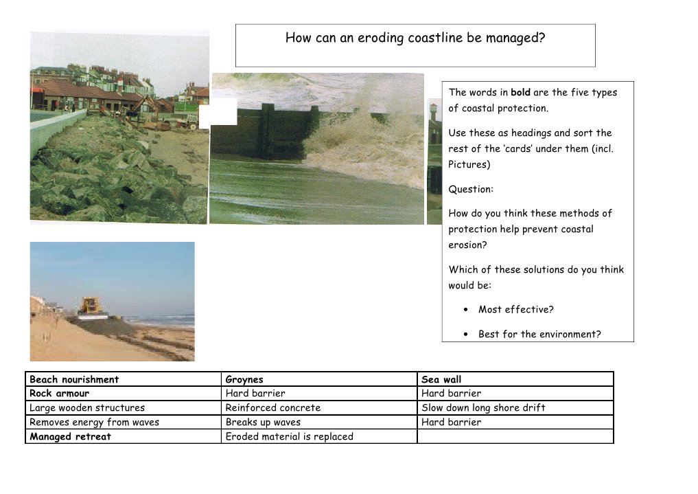 Coastal Protection Methods Explained | PDF