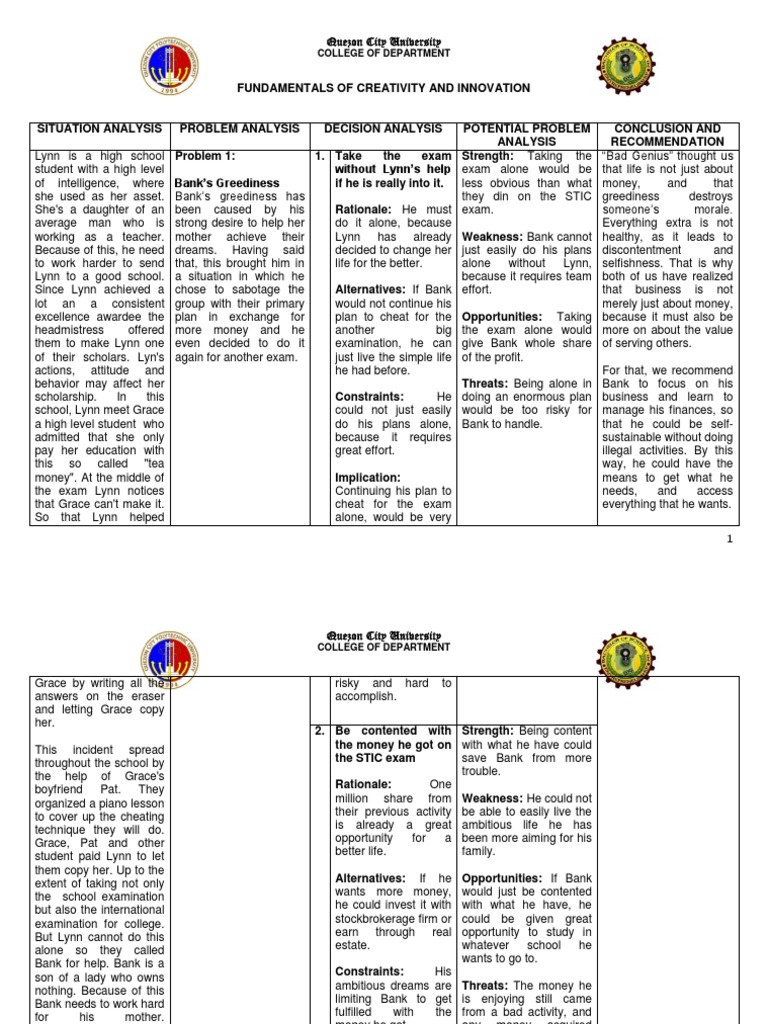 SAPADAPPA Case Analysis.docx | Test (Assessment) | Motivation