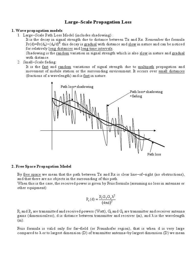 3.large Scale Propagation-Loss PDF | PDF | Polarization (Waves) | Waves