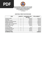 Coast Guard Credo | PDF