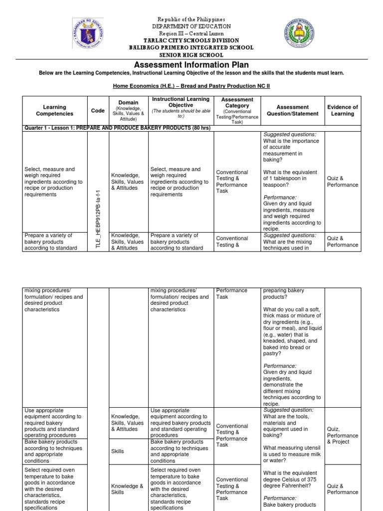 Assessment Information Plan | PDF | Cakes | Baking