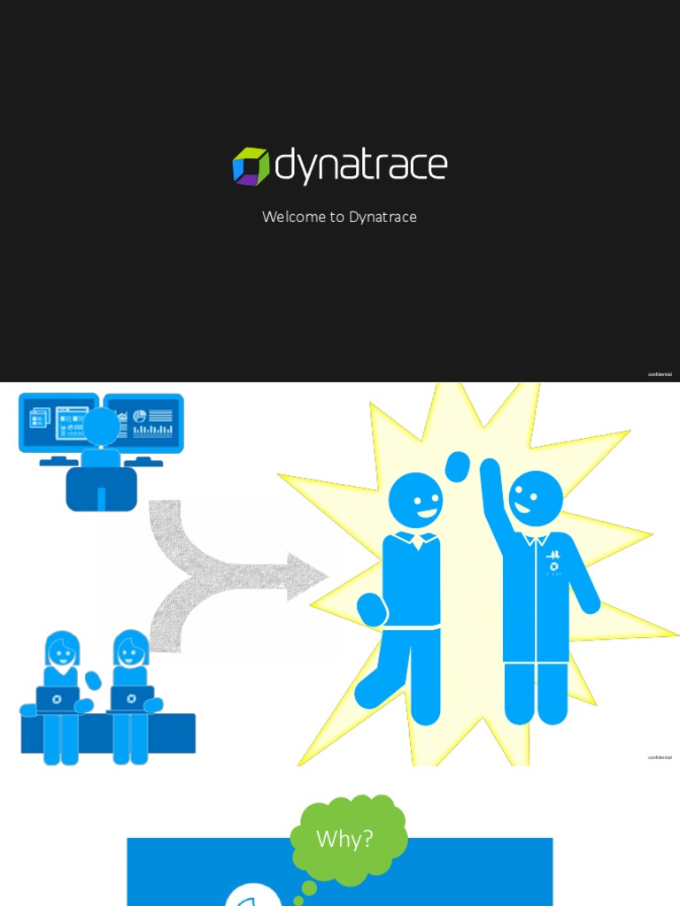 0318AM2DT101 Welcome To Dynatrace Without Notes | Download Free PDF ...