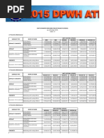 DPWH Atlas As of January 2022 | PDF | Road Surface | Building Materials