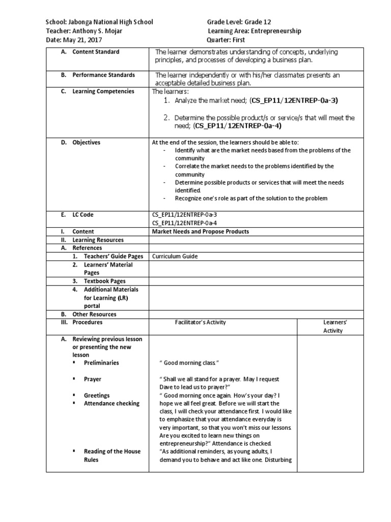 Grade 12 Entrepreneurship Lesson Plan | PDF | Learning | Teachers