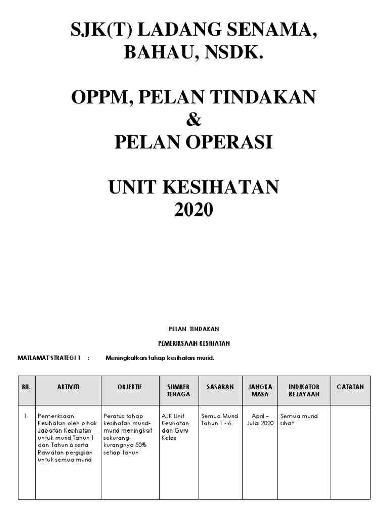 OPPM Unit Kesihatan | PDF