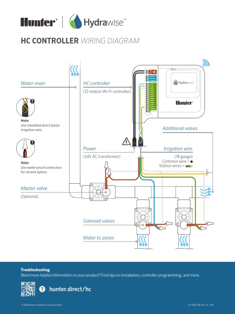 Connection-Wiring Diagram HC PDF | PDF