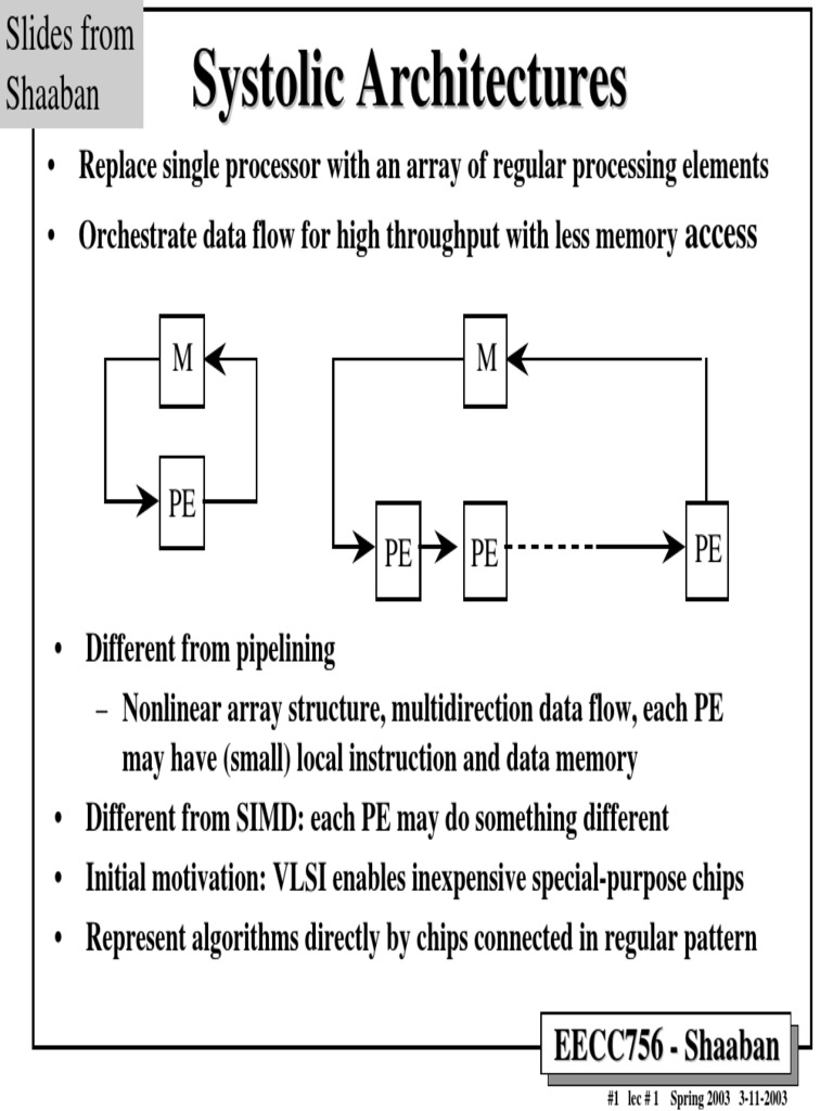 0020.matrix Multiplication Systolic | PDF | Matrix (Mathematics ...