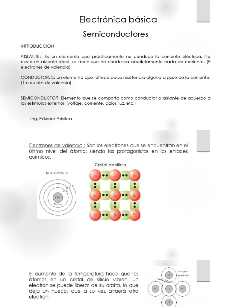 Electronica Basica - Diodos Todos | PDF | Semiconductores | Dopaje (semiconductor)