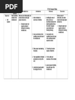 Physical Restraint Monitoring Form | PDF | Medicine | Health Care