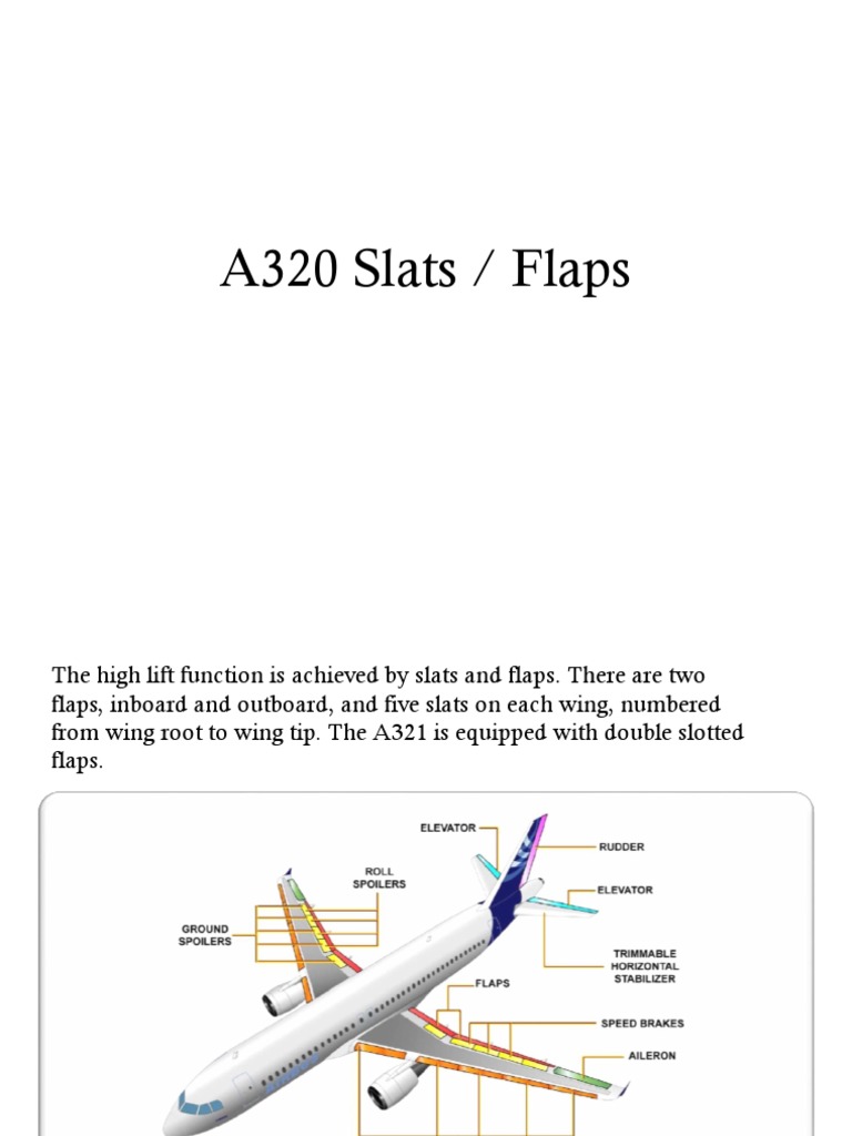 A320 SlatsFlaps | PDF | Flap (Aeronautics) | Brake