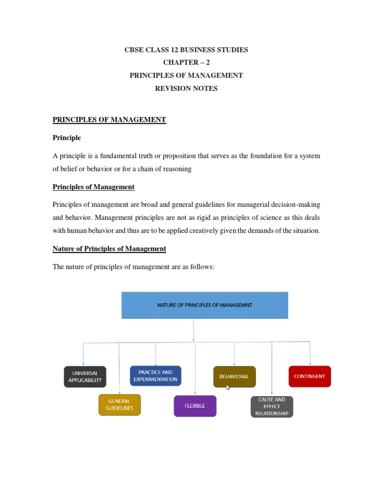 Chapter 2 - Principles of Management Notes PDF | PDF | Employment | Science
