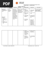 Hemodialysis Nursing Care Plans | PDF | Hemodialysis | Dialysis