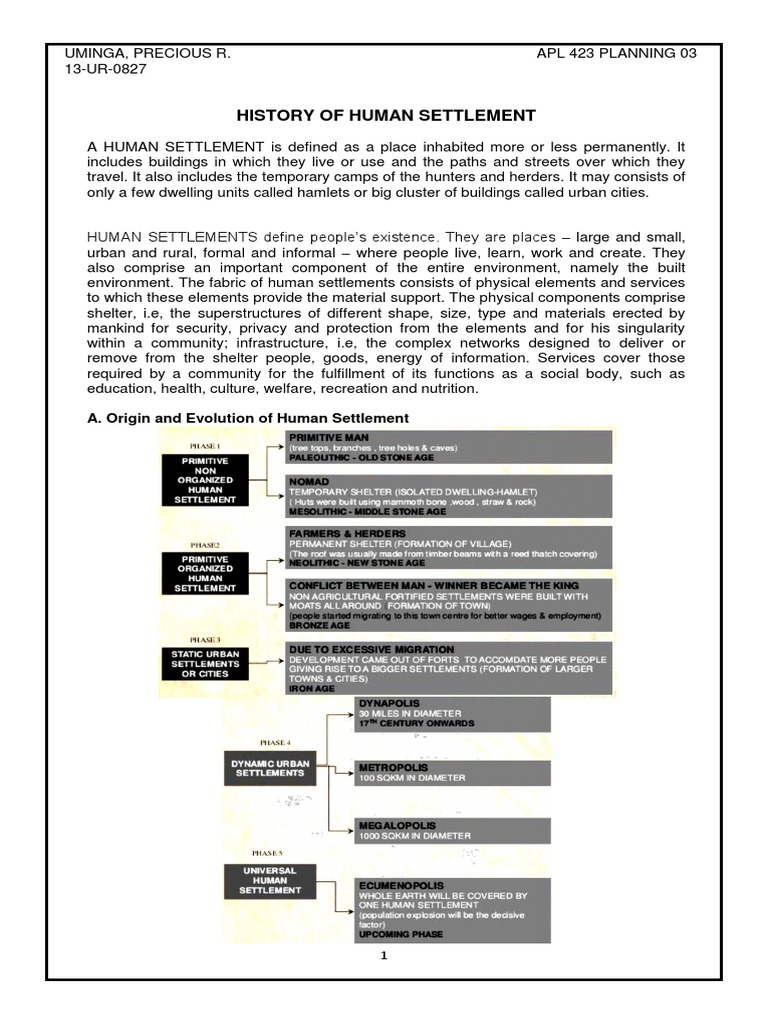 MT 01 Ekistics | PDF