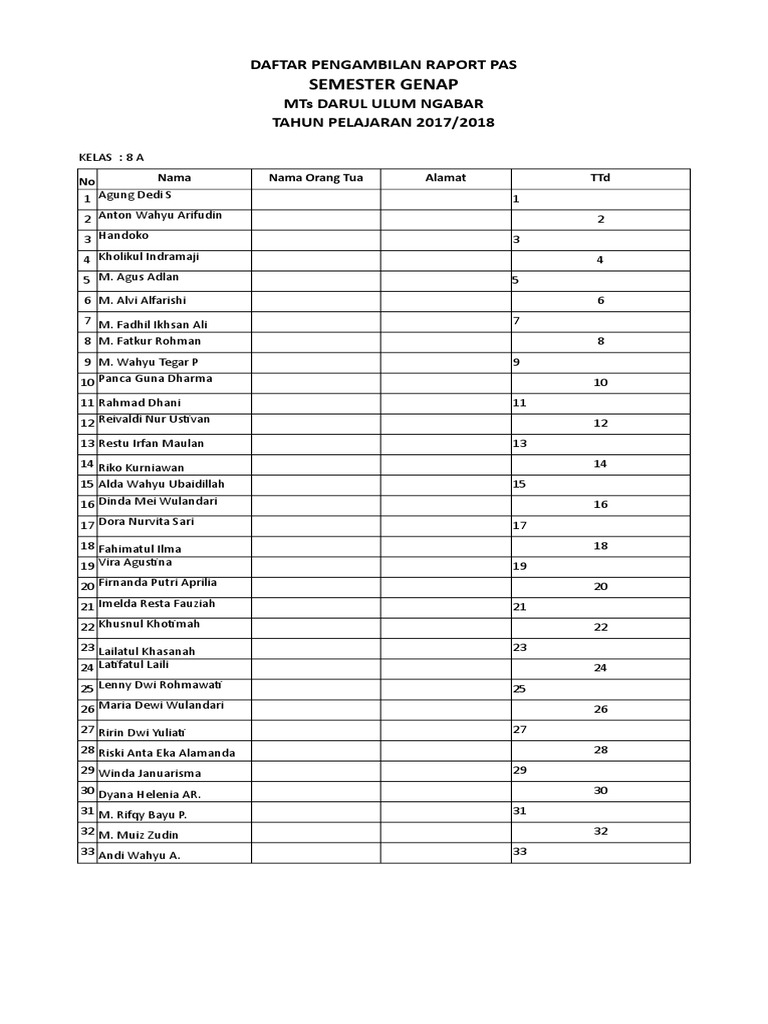 Daftar Nama Pengambilan Raport 8a | PDF
