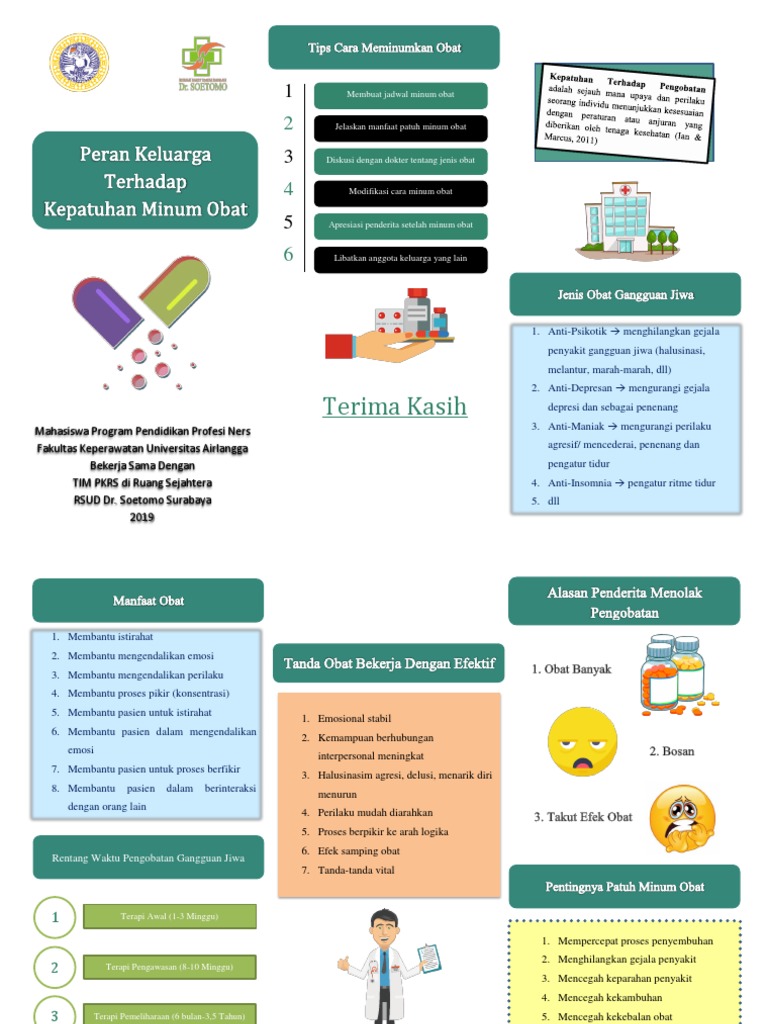 Leaflet Patuh Minum Obat | PDF