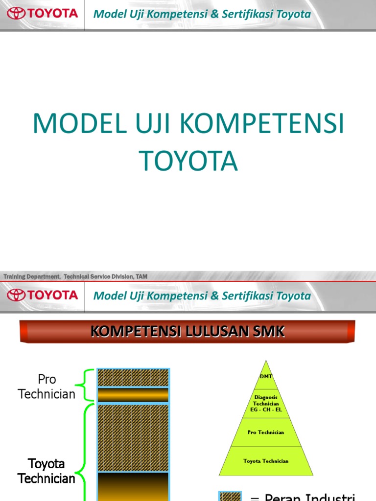 Toyota Technician Certification Guide | PDF | Car | Toyota