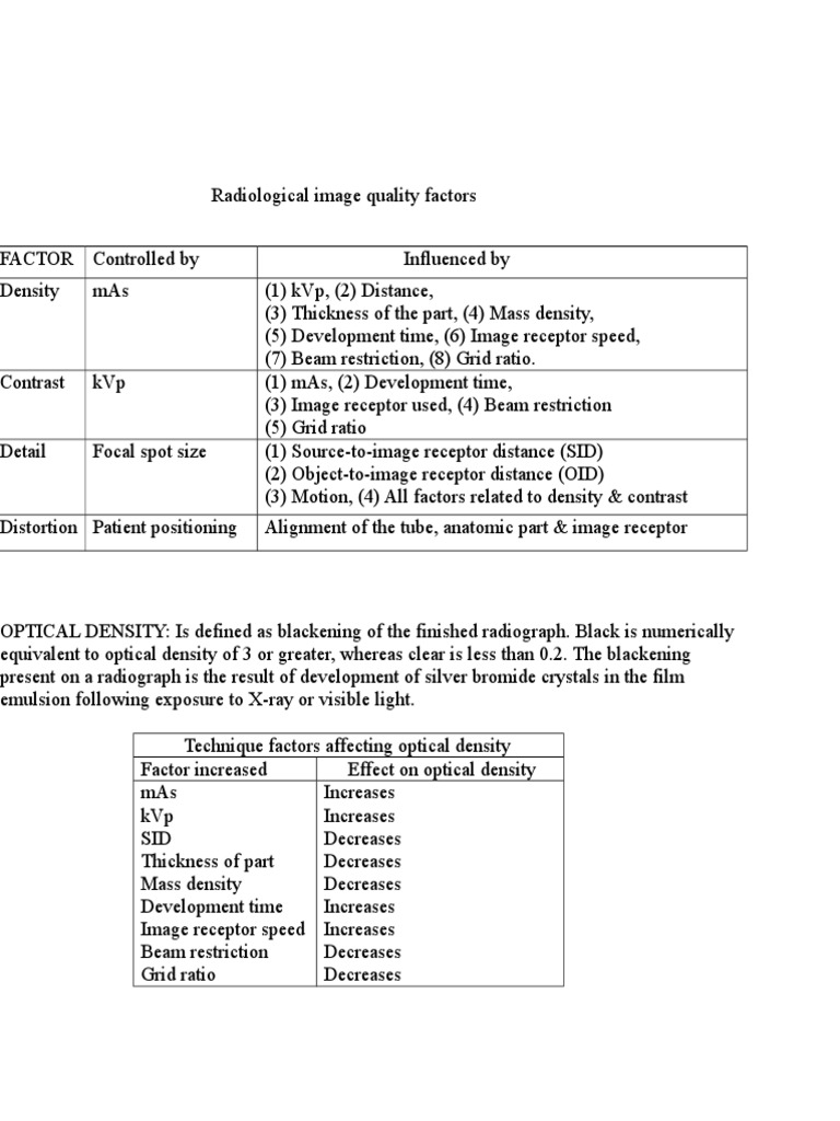 Radiological Image Quality Factors | PDF