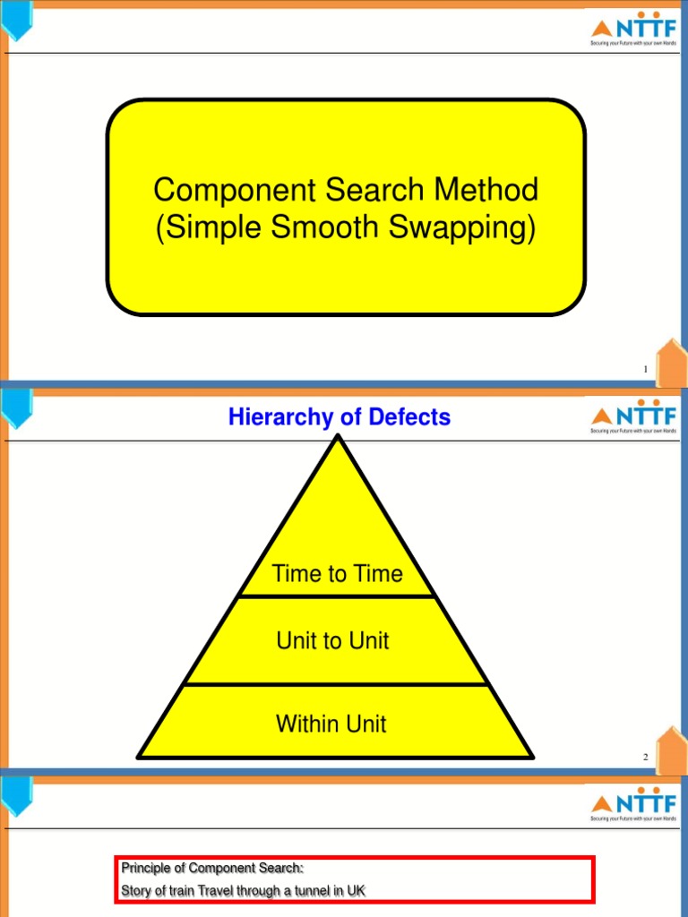 Component Search Method Introduction 37 | PDF | Analysis | Cognitive ...