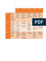 13 Day Diet Plan | PDF