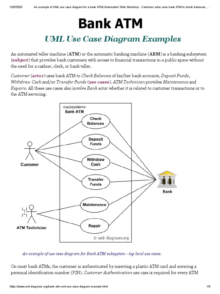 An Example of UML Use Case Diagram For A Bank ATM (Automated Teller ...