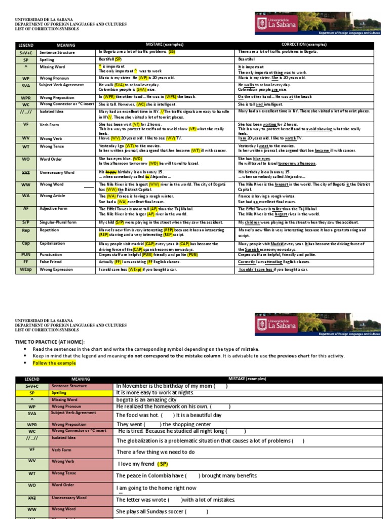List of Correction Symbols 2020 PDF | PDF | News | English Language