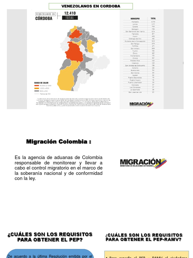 Requisitos PEP y TMF para Venezolanos | PDF | Colombia | Gobierno