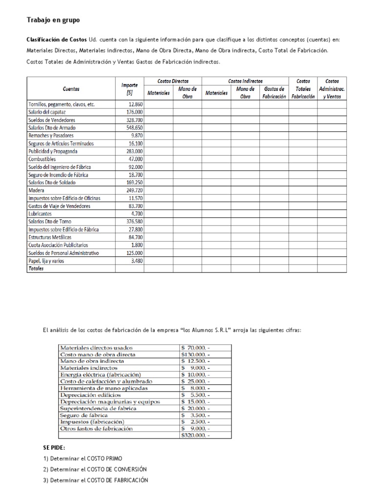 Clasificación de Costos Ejercicio 2 | PDF