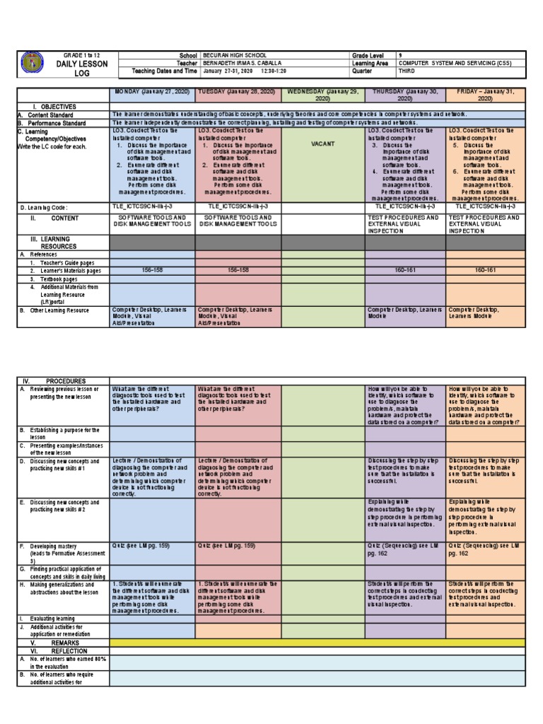 Grade 9 Computer Systems Lesson Log for January 27-31, 2020 | PDF ...