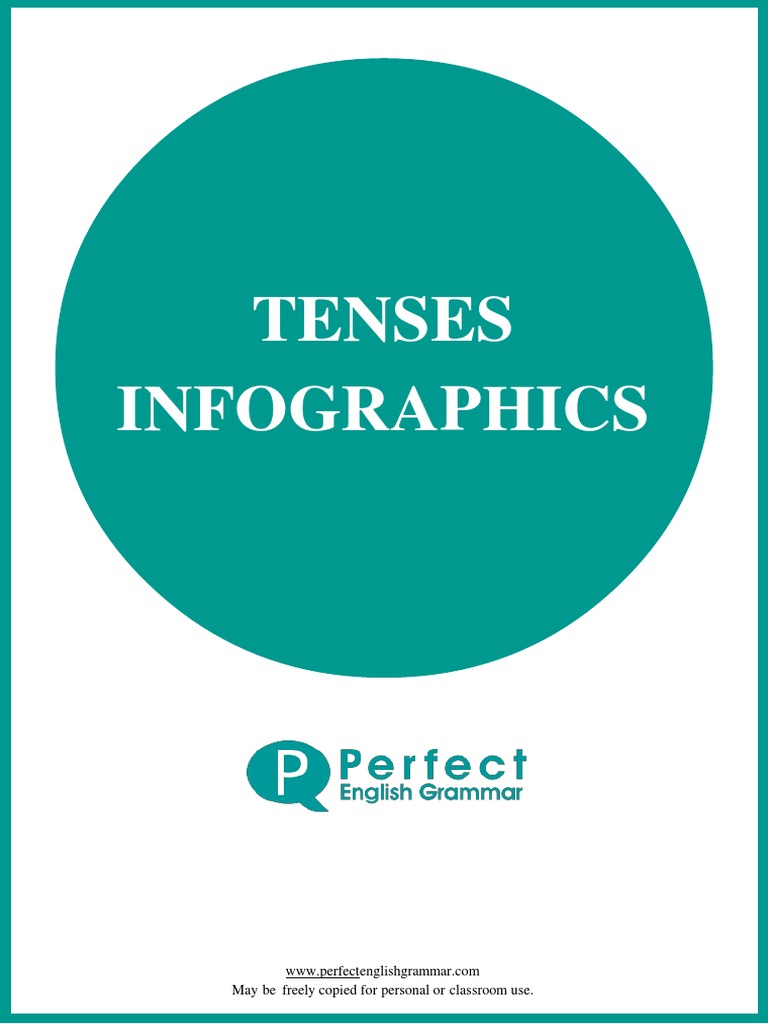 Tenses Infographics | PDF