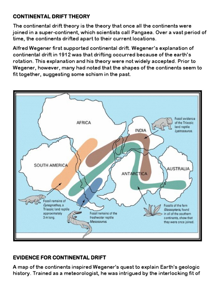 Continental Drift Theory By Alfred Wegener