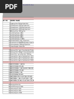 Cipla Generic Products List | PDF | Magnesium | Tablet (Pharmacy)