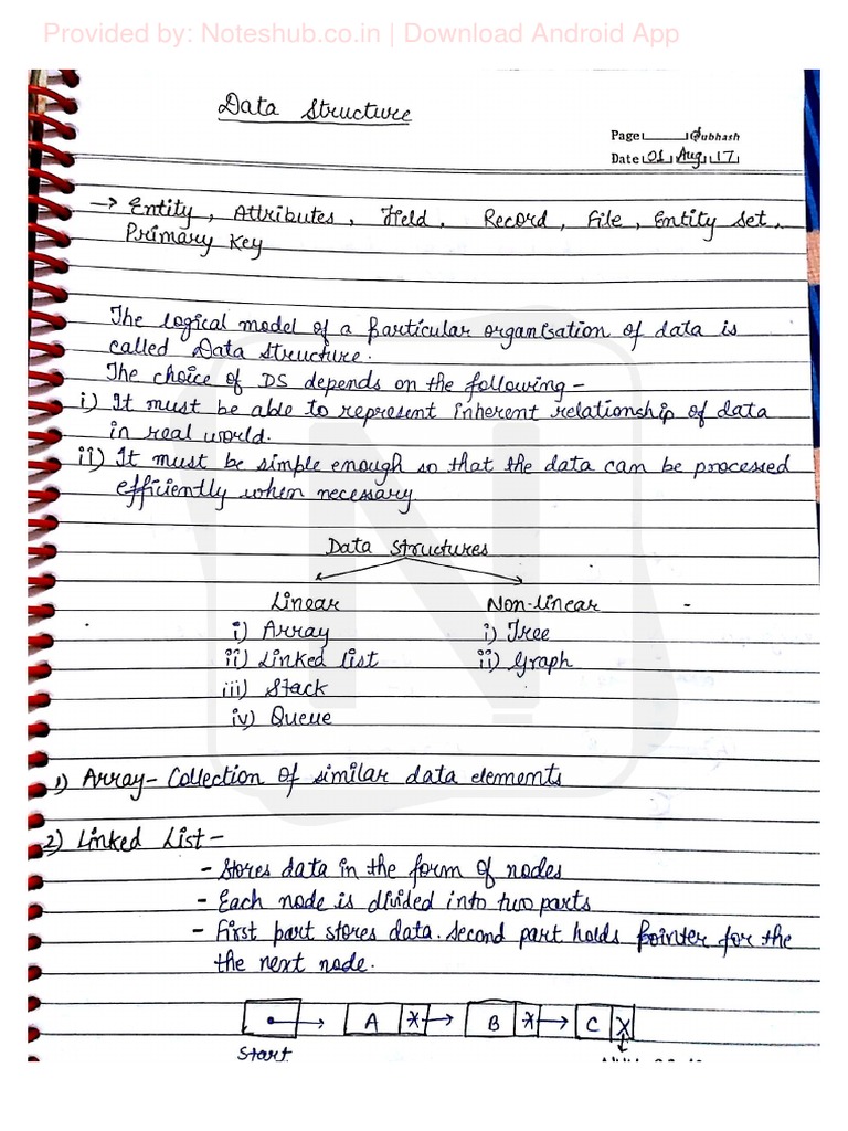 Complete Handwritten Notes Part-I@Data Structure@notes PDF | Download ...