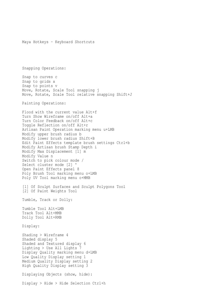 Maya Hot Keys | PDF | Keyboard Shortcut | Computing